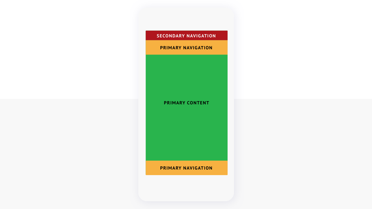 Design Principles for Mobile Navigation Placement | ADK Group