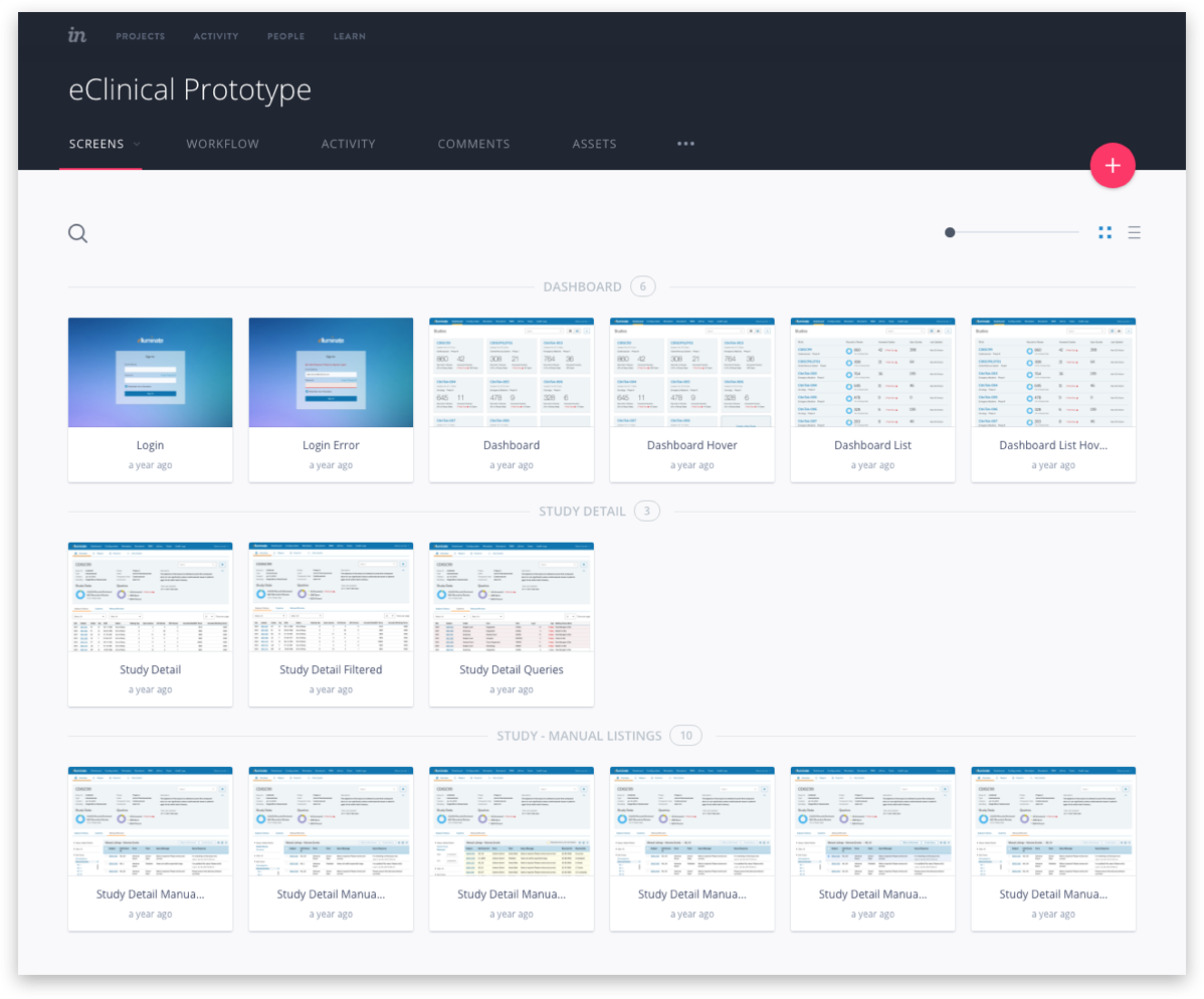 When to Prototype a Digital Product | ADK Group